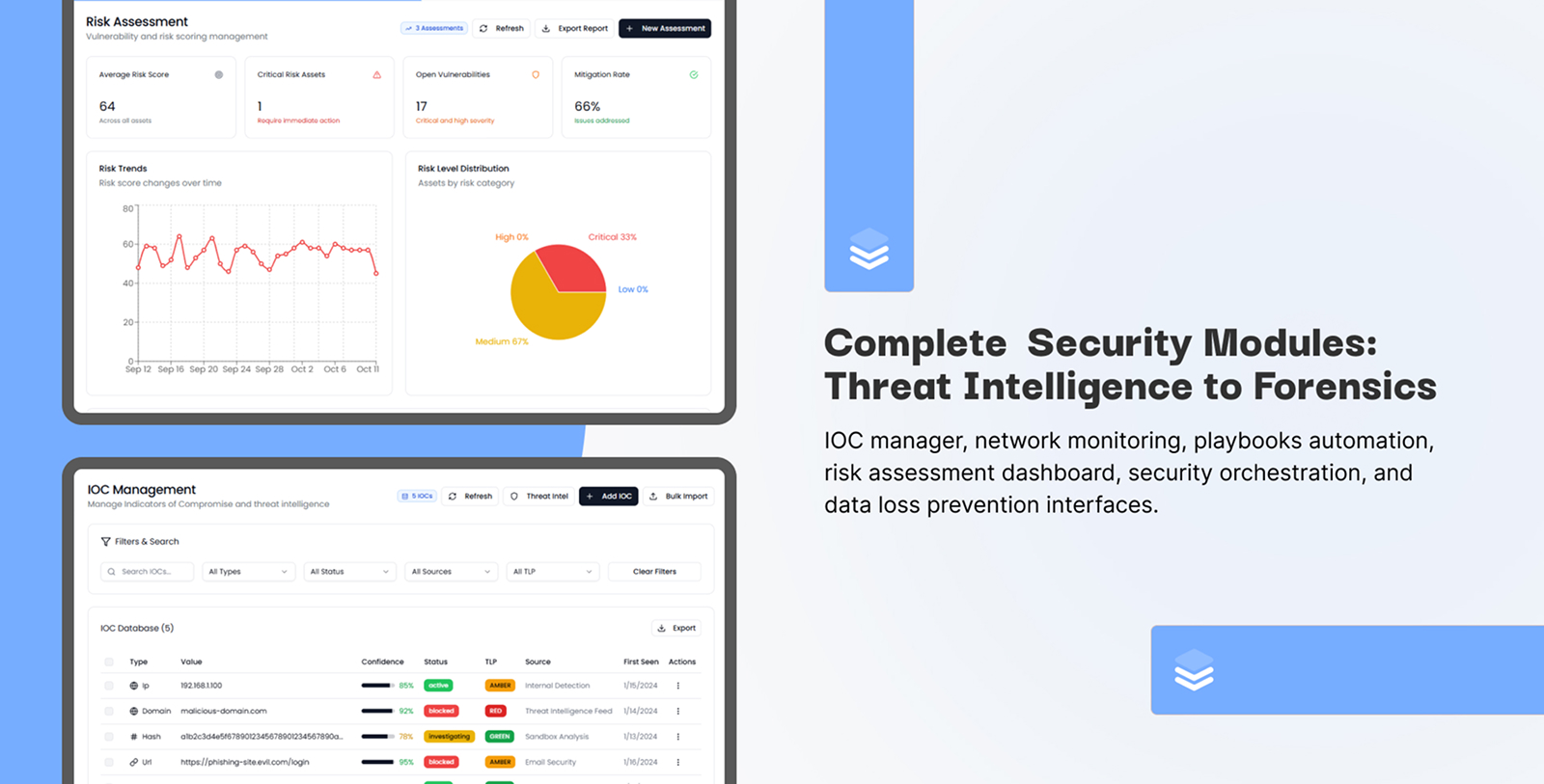 SecureEntryHub - Cybersecurity Dashboard & Threat Intel Frontend React Admin Template by ui_codes